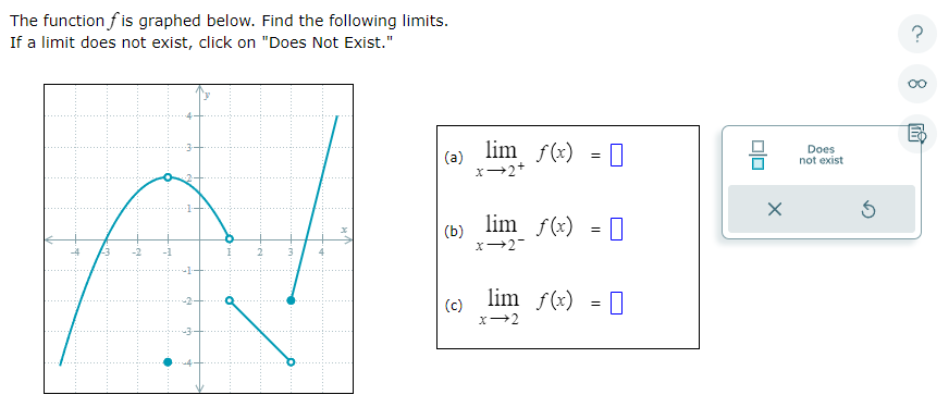 Solved The function f is graphed below. Find the following | Chegg.com