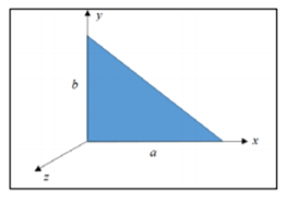 Solved 6) a) Calculate the components Iyy, Ixz and Iyx of | Chegg.com