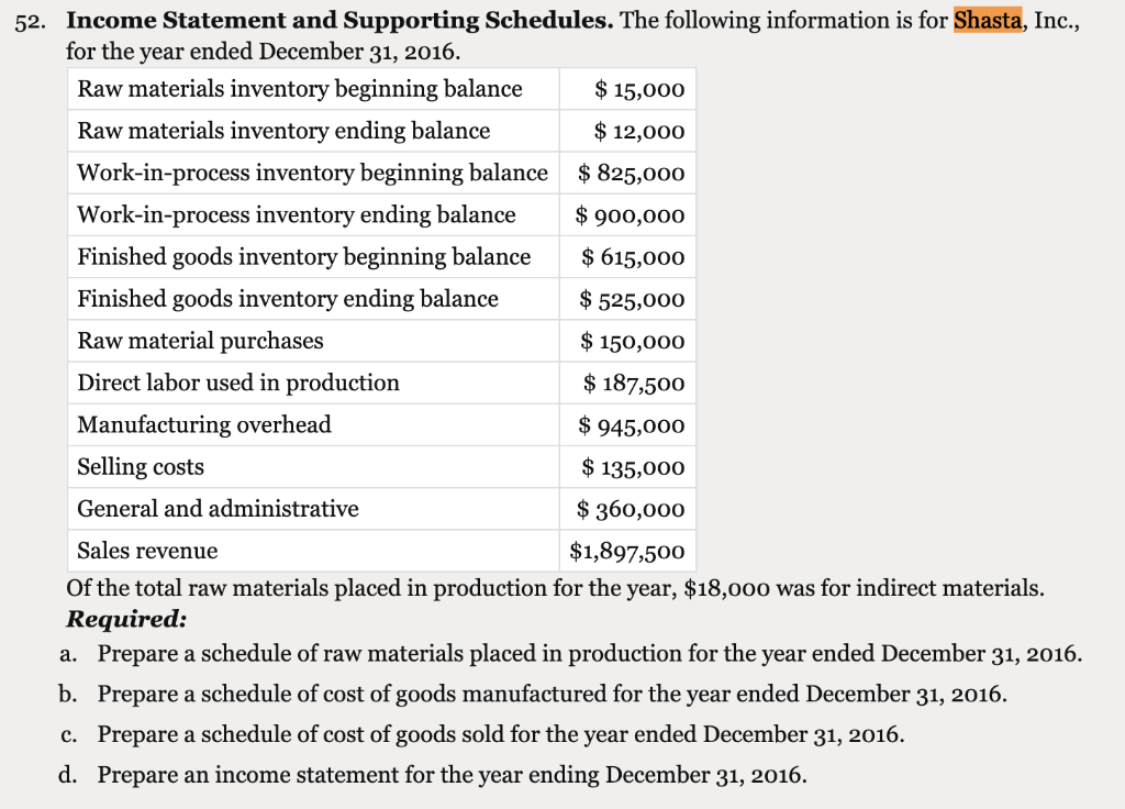 Solved a. 52. Income Statement and Supporting Schedules | Chegg.com