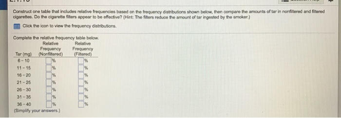 Solved Construct one table that includes relative | Chegg.com