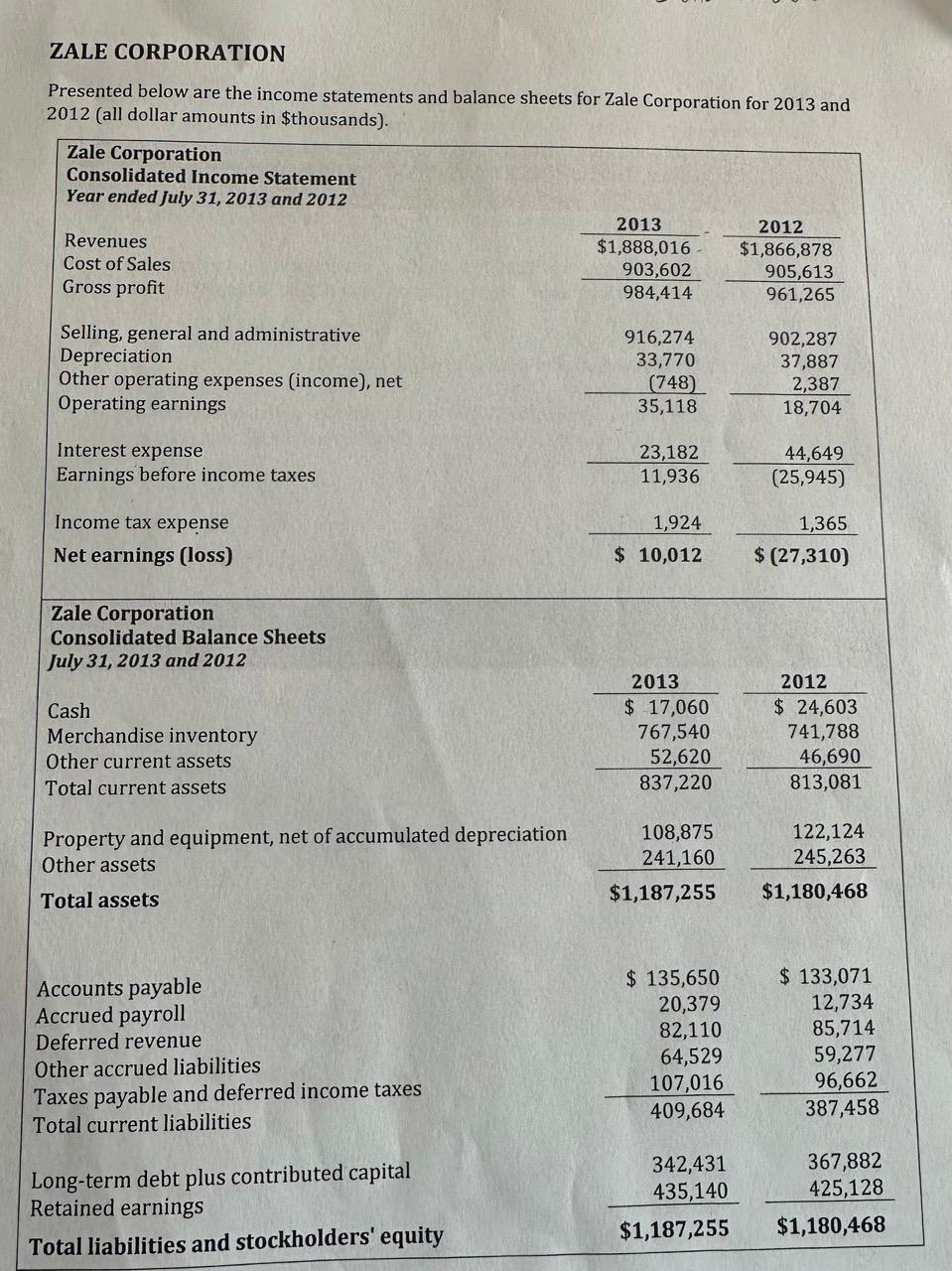 Solved Here is an accounting practice problem I want to | Chegg.com
