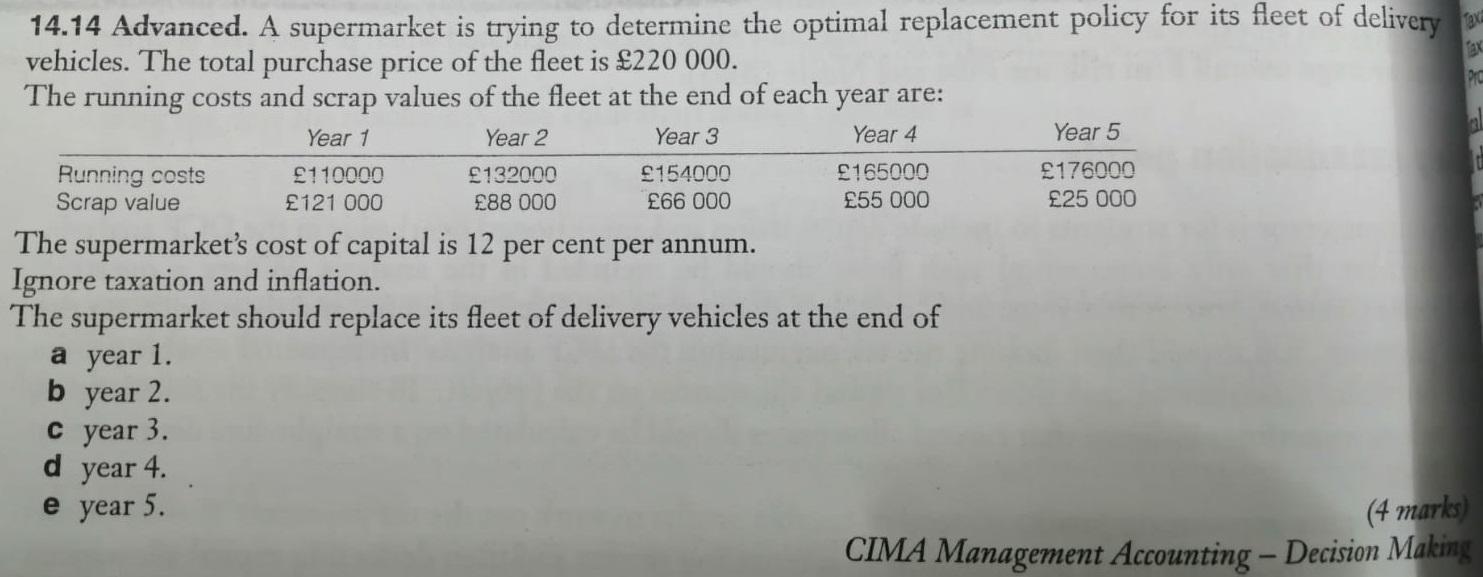 Solved 14.14 Advanced. A supermarket is trying to determine | Chegg.com