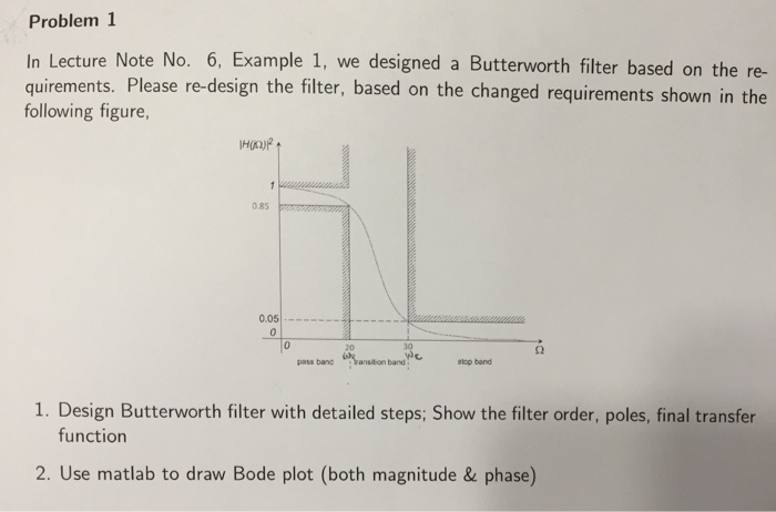Solved Problem 1 In Lecture Note No. 6, Example 1, we | Chegg.com