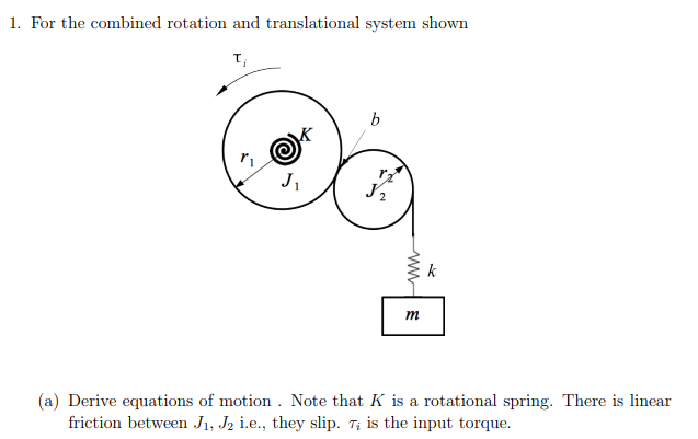 Solved 1. For the combined rotation and translational system | Chegg.com