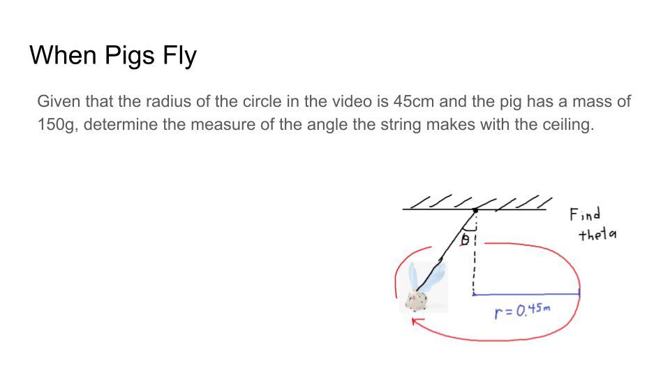Solved this is a physics question about centripetal force | Chegg.com
