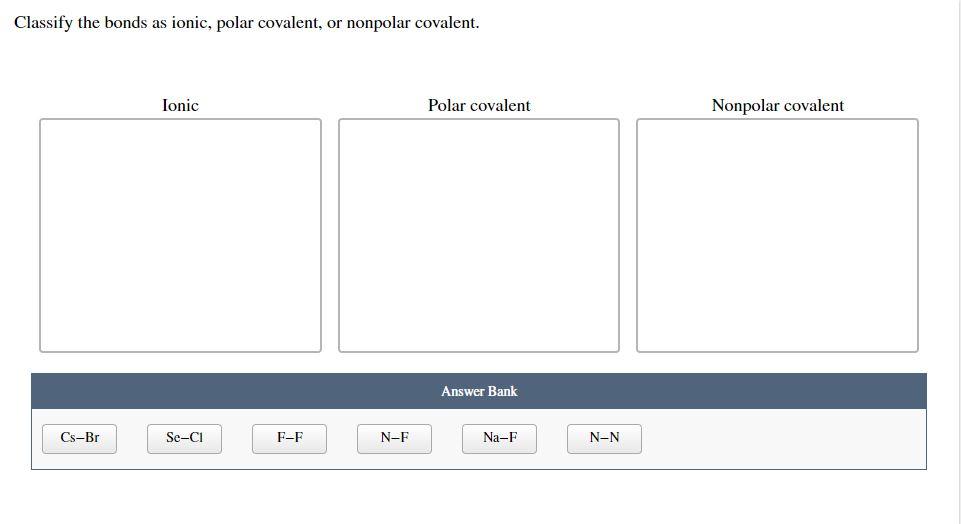 Solved Classify The Bonds As Ionic Polar Covalent Or