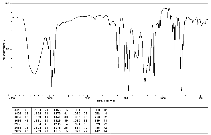 Solved An unknown compound has the formula C9H12O. Its IR, | Chegg.com