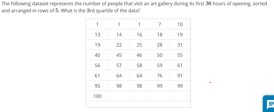 Solved The following dataset represents the number of people | Chegg.com