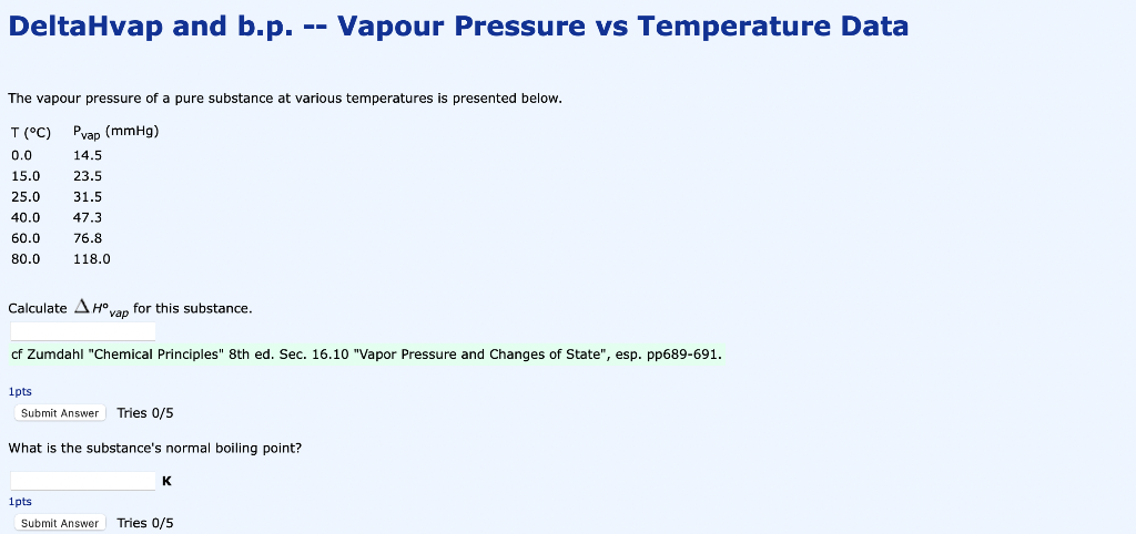 Solved DeltaHvap and b.p. -- Vapour Pressure vs Temperature | Chegg.com