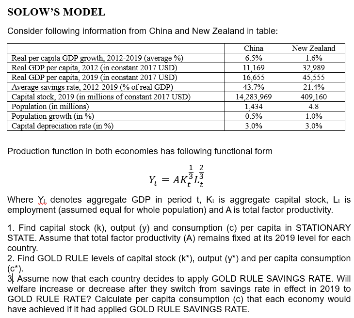 Solved SOLOW'S MODEL Consider following information from | Chegg.com Solved SOLOW'S MODEL Consider following information from | Chegg.com