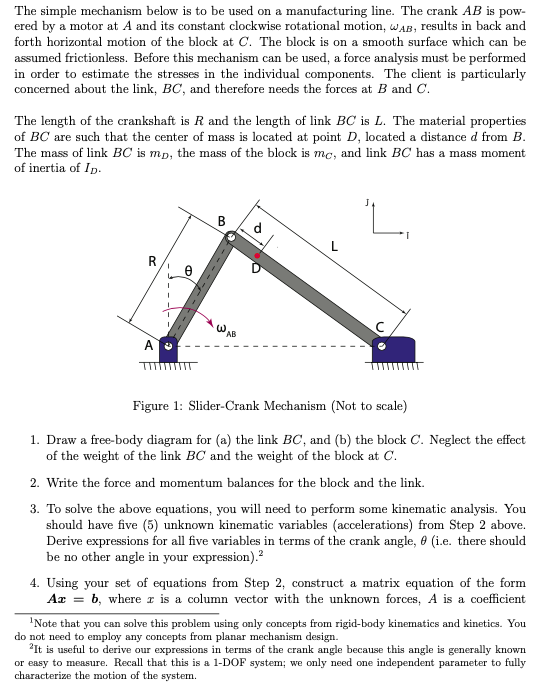 Solved The simple mechanism below is to be used on a | Chegg.com
