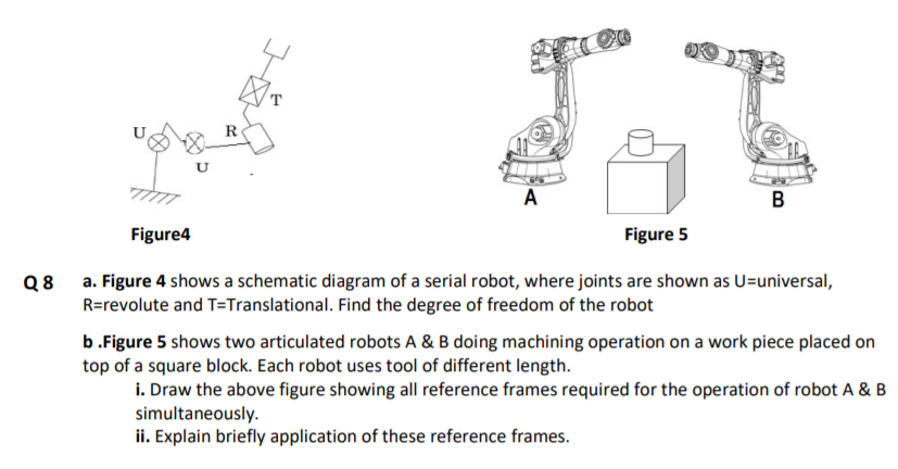 R A B Figure4 Figure 5 Q8 a. Figure 4 shows a | Chegg.com