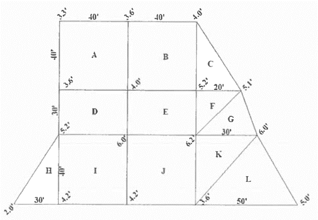 Solved The figure below depicts a grid set-up for a borrow | Chegg.com