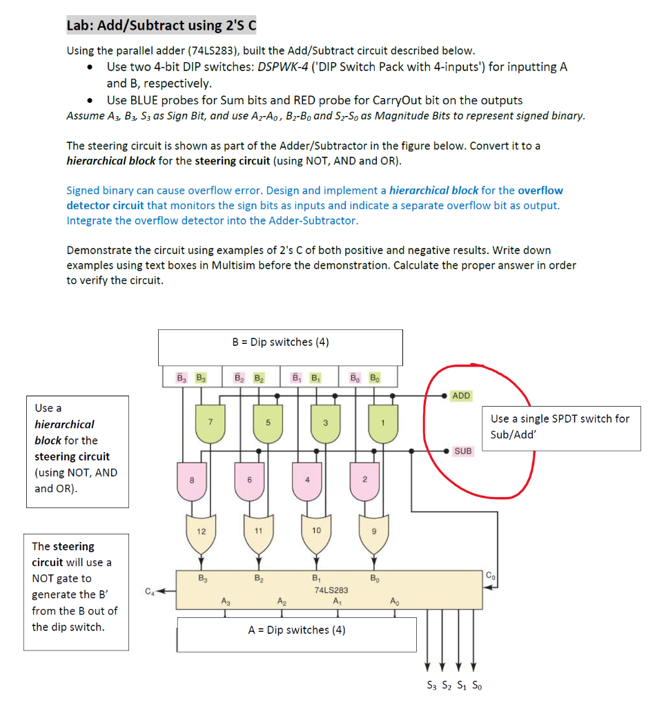 Solved Lab: Add/Subtract using 2's C Using the parallel | Chegg.com
