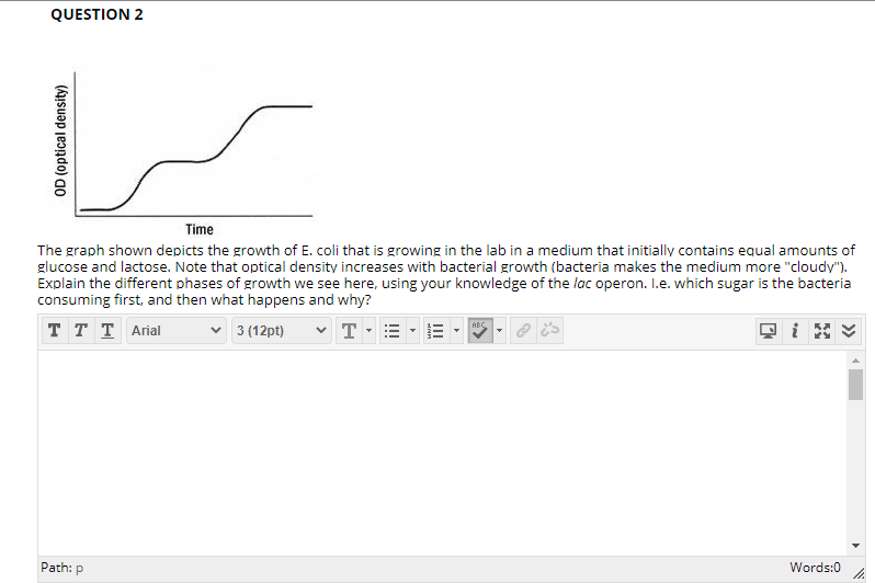 Solved 2a. 2b. Put the following steps of translation in | Chegg.com