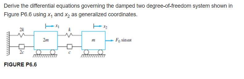 Solved Derive the differential equations governing the | Chegg.com