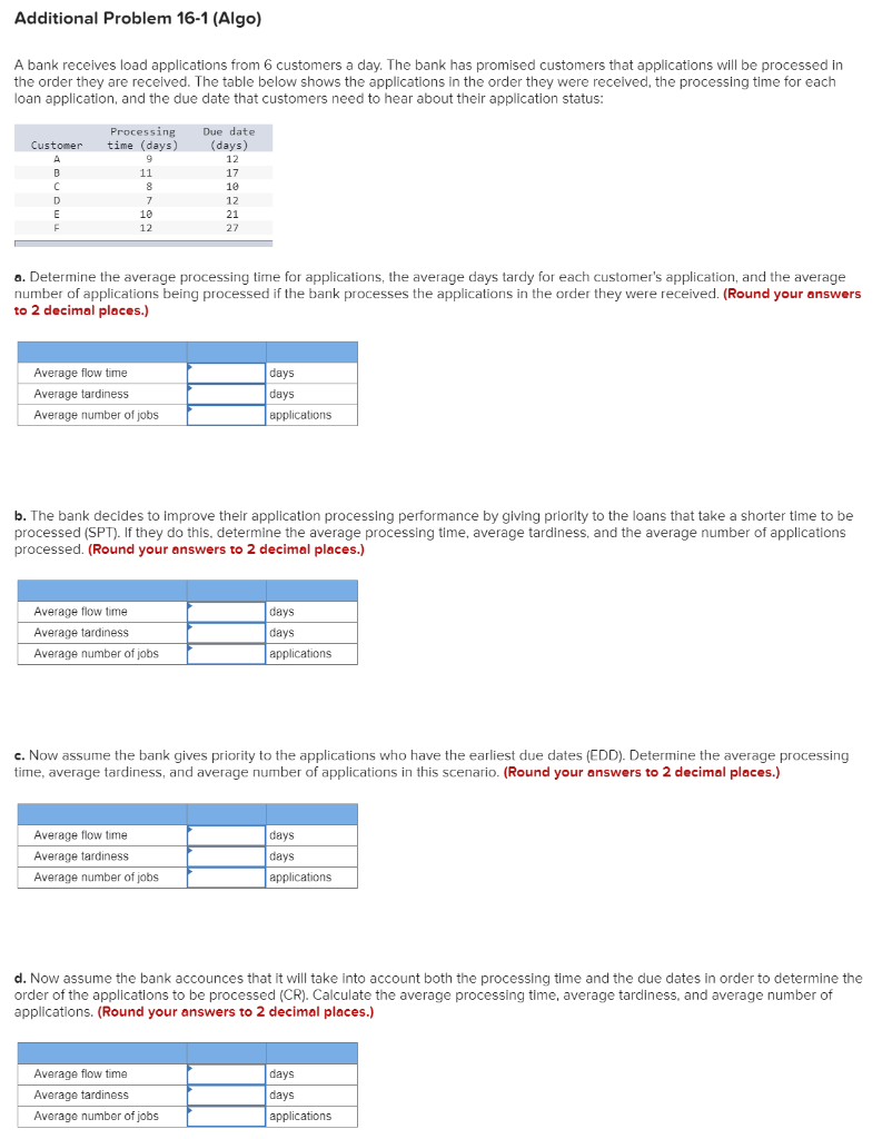 Solved Additional Problem 16-1 (Algo) A bank receives load | Chegg.com