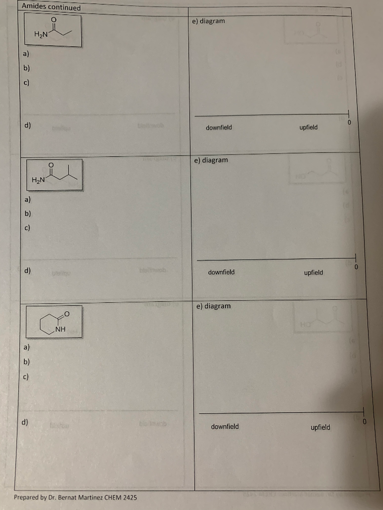 Solved a) The number of equivalent hydrogens, indicate each | Chegg.com