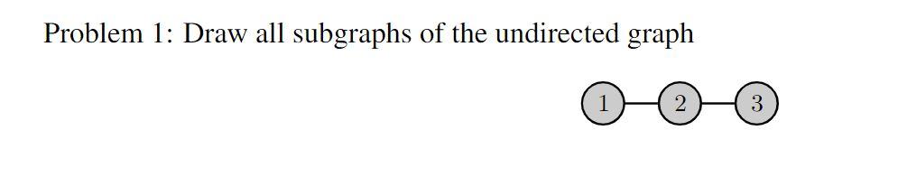 Solved Problem 1: Draw all subgraphs of the undirected graph | Chegg.com