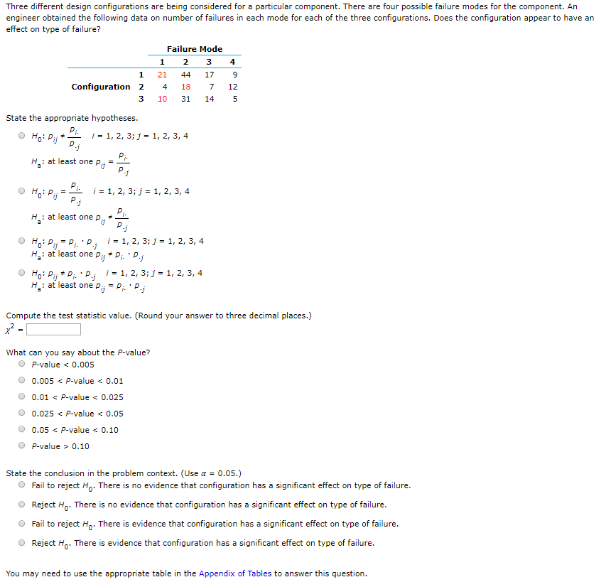 Solved Three Different Design Configurations Are Being