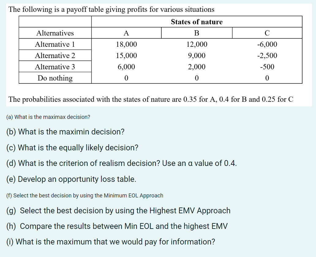 Solved The following is a payoff table giving profits for | Chegg.com