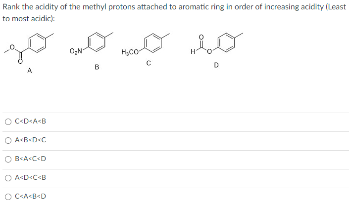 Solved Rank the Acidity of the methyl protons attached to | Chegg.com