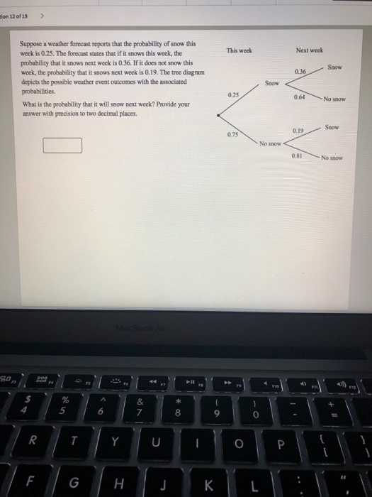 Solved Suppose a weather forecast reports that the | Chegg.com