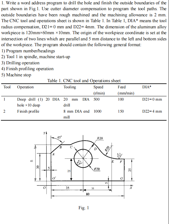 Solved 1. Write a word address program to drill the hole and | Chegg.com
