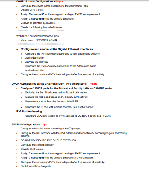 Solved Addressing Table 150.50.0.0/16 and 2001:db8: | Chegg.com
