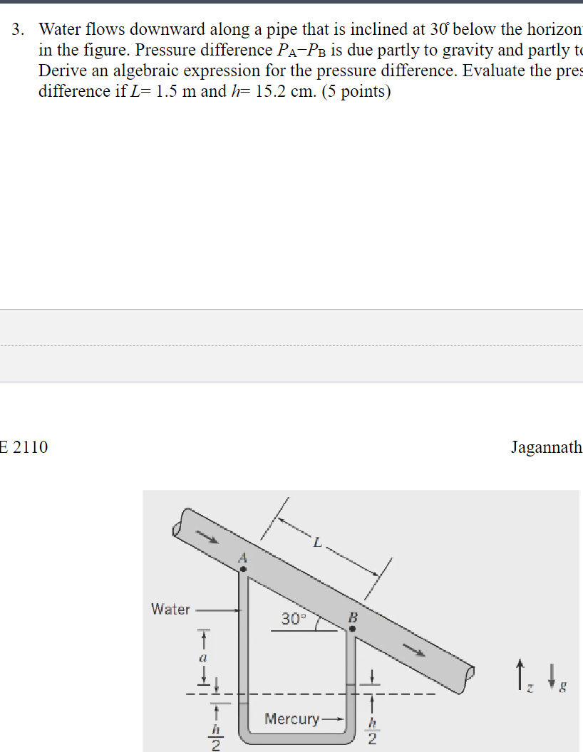 Solved Water flows downward along a pipe that is ﻿inclined | Chegg.com