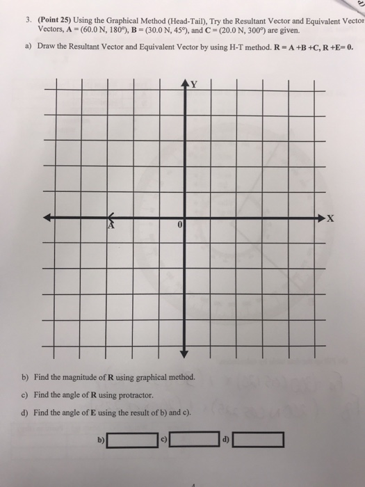 Solved 3. (Point 25) Using the Graphical Method (Head-Tail), | Chegg.com