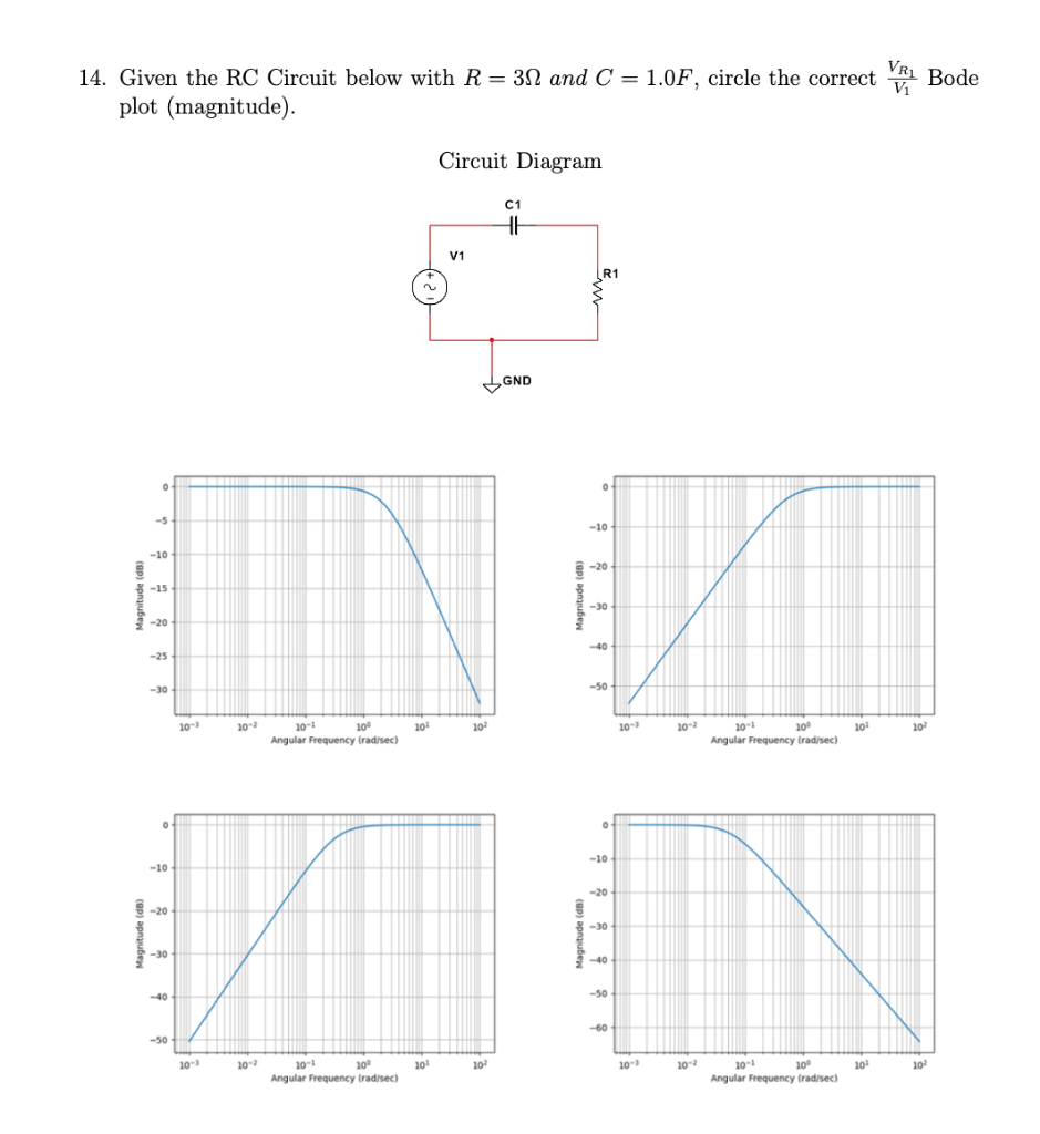 Solved 14. Given the RC Circuit below with R = 3Ω and C = | Chegg.com
