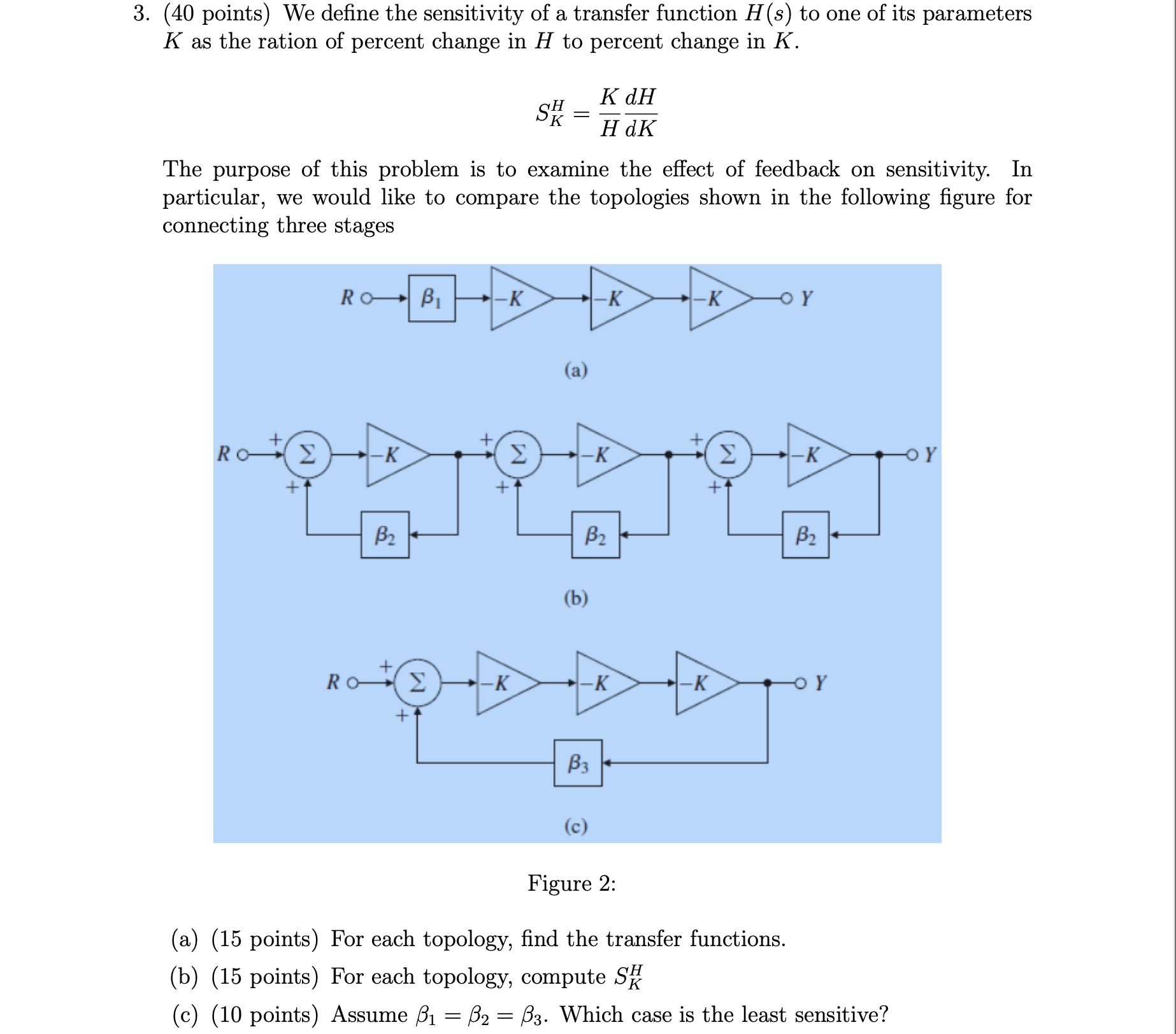 Solved (40 ﻿points) ﻿We define the sensitivity of a transfer | Chegg.com