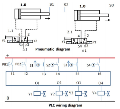 xy wiring diagram - Wiring Diagram