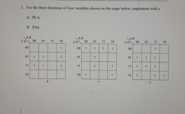 Solved 1. For the three functions of four variables shown on | Chegg.com