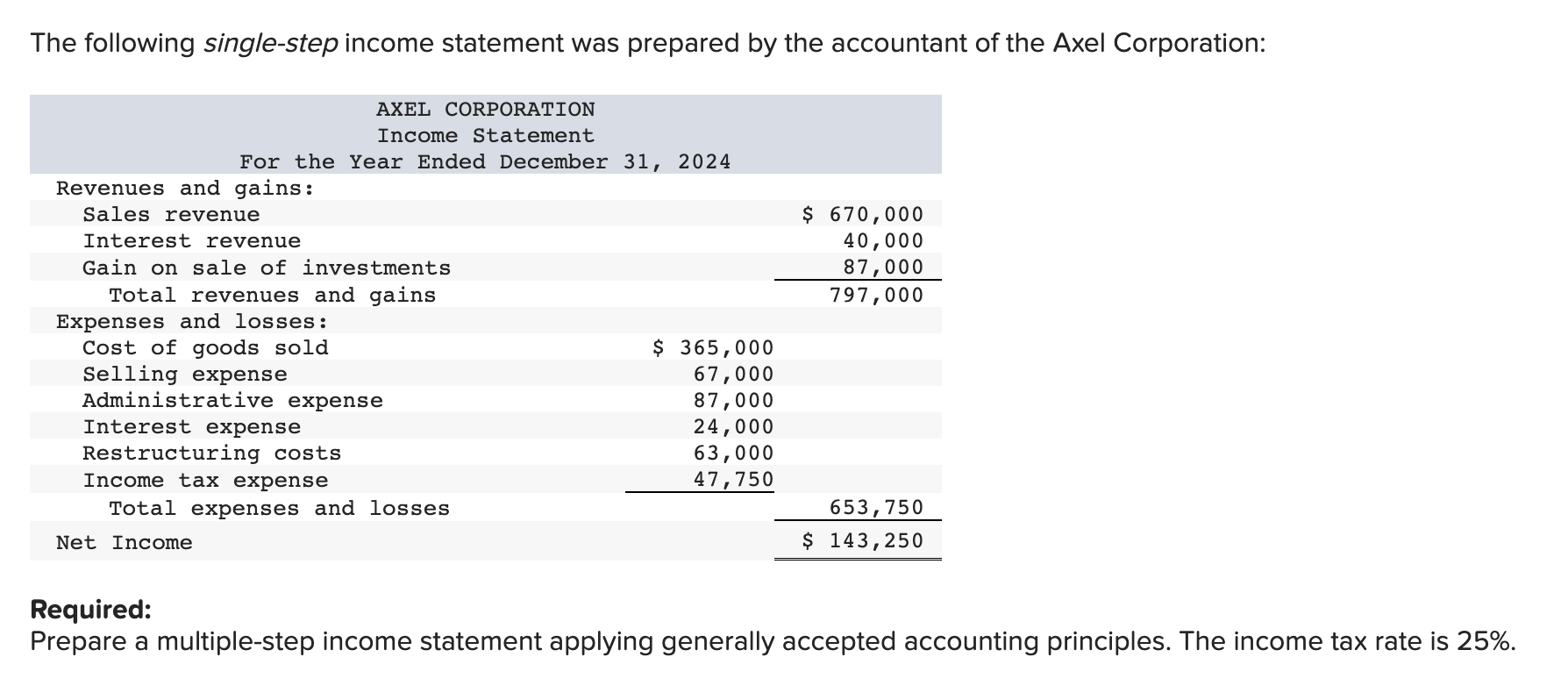 Solved The following single-step income statement was | Chegg.com