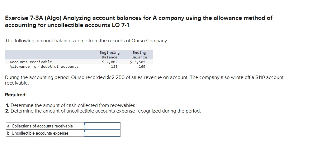 Solved Exercise 7-3A (Algo) Analyzing account balances for A | Chegg.com