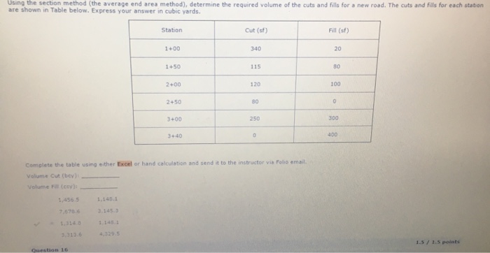 Solved Using the section method (the average end area | Chegg.com