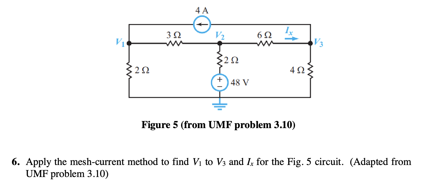 Solved Figure 5 (from UMF problem 3.10)Apply the | Chegg.com