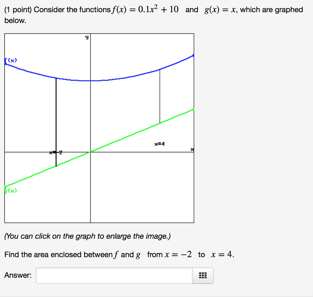 Solved (1 point) Consider the functionsf(x) = 0.1x2 + 10 | Chegg.com
