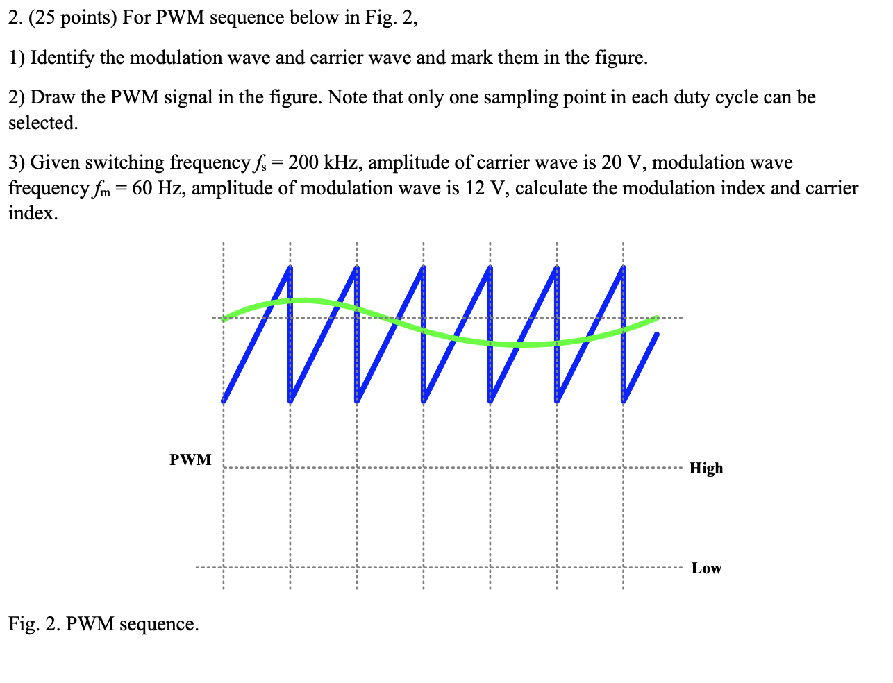 Solved 2. (25 points) For PWM sequence below in Fig. 2, 1) | Chegg.com
