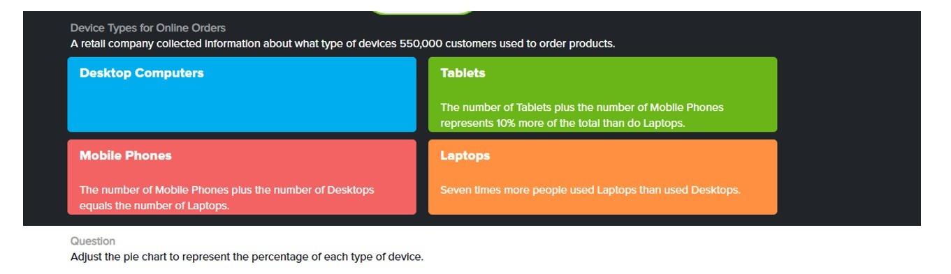 Solved What is the % for each type of device? Please | Chegg.com