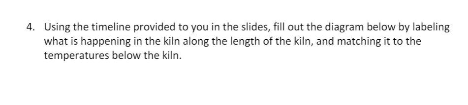 Solved 4. Using the timeline provided to you in the slides, | Chegg.com