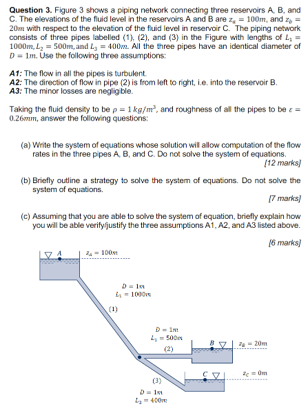 Solved Question 3. Figure 3 shows a piping network | Chegg.com