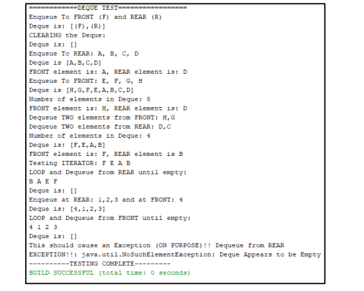 Solved A deque (pronounced deck) or double-ended queue, is a | Chegg.com
