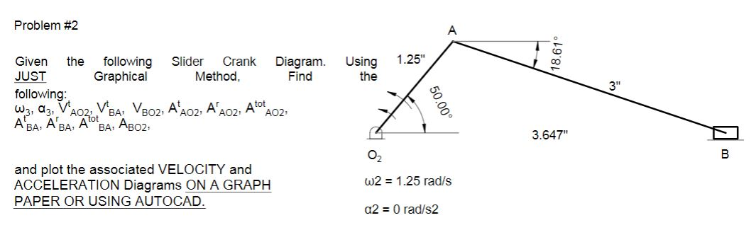 Solved A AO Hot Problem #2 Given the JUST following: 1.25" | Chegg.com