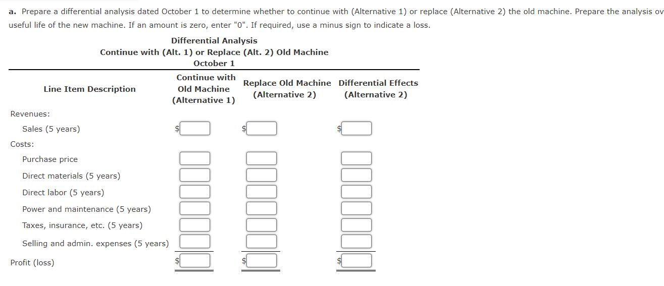Solved Ridgeway Digital Components Company assembles circuit | Chegg.com