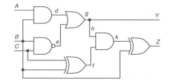 Solved Using D Algorithm Find Test Vector For Fault H Sa0 6109