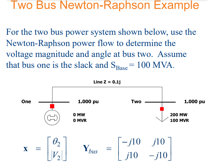 Solved Two Bus Newton-Raphson Example For the two bus power | Chegg.com