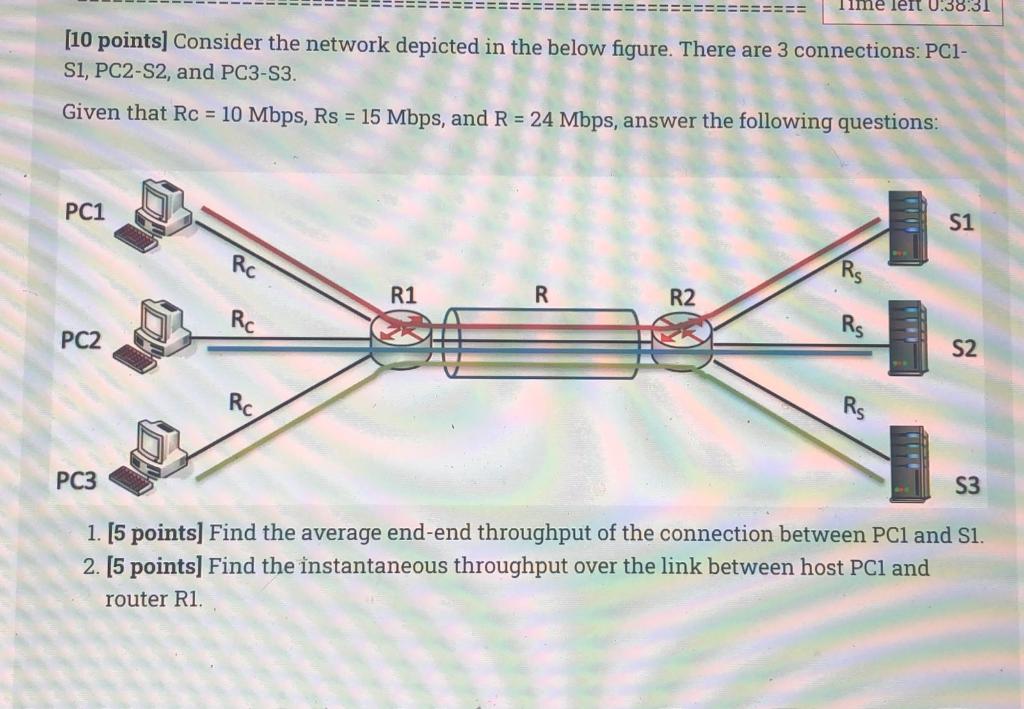 Solved Time leit 0:38.31 [10 points] Consider the network | Chegg.com